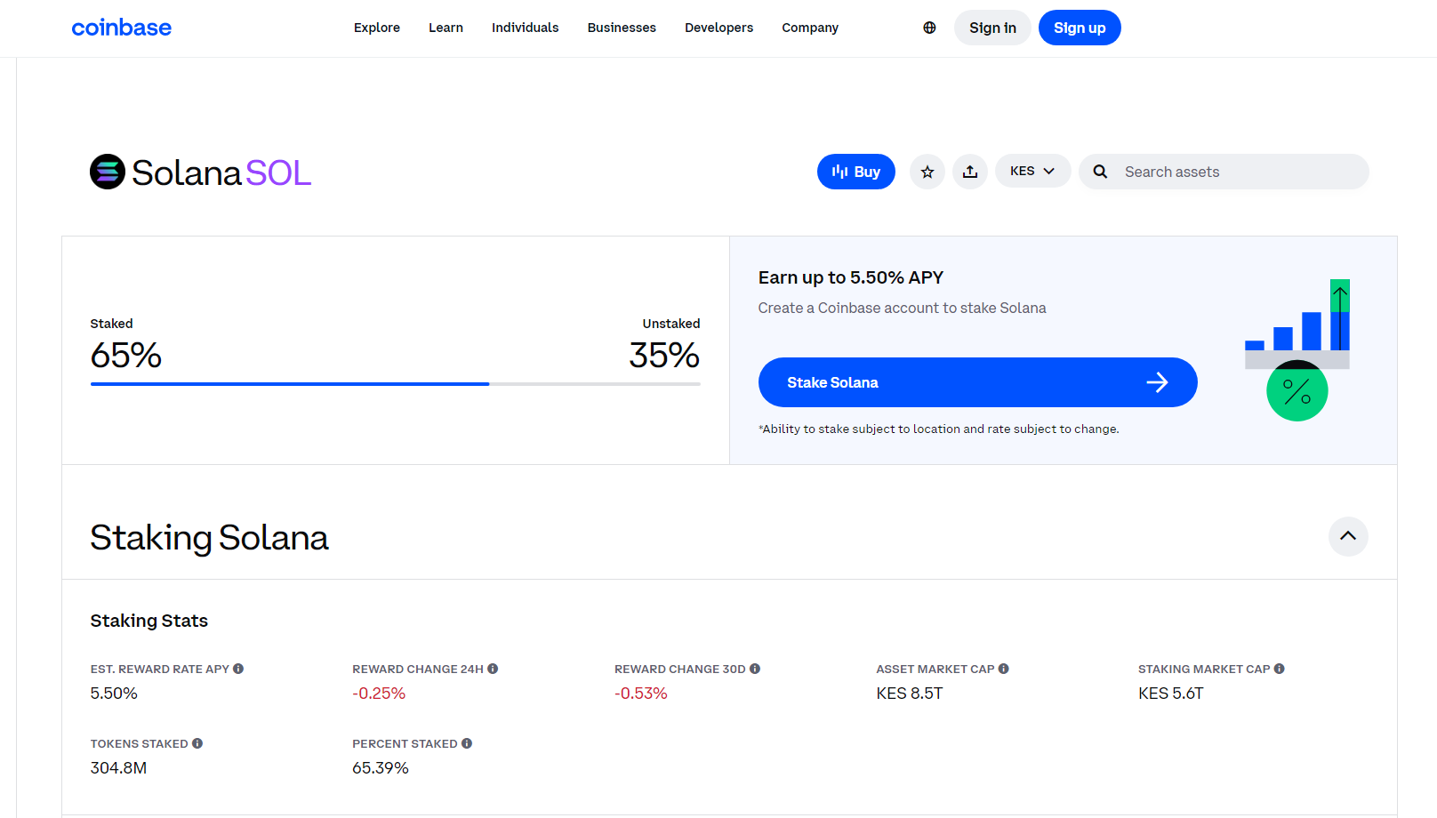 Best Platforms to Stake Solana in 2024